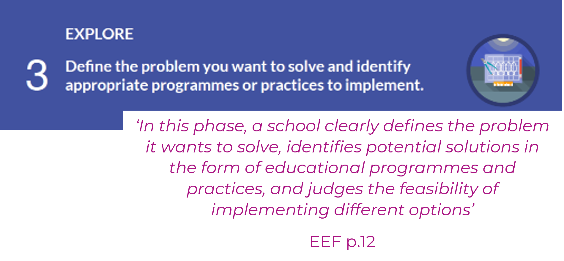 The Eef And Implementation Metacognition And Self Regulated Learning