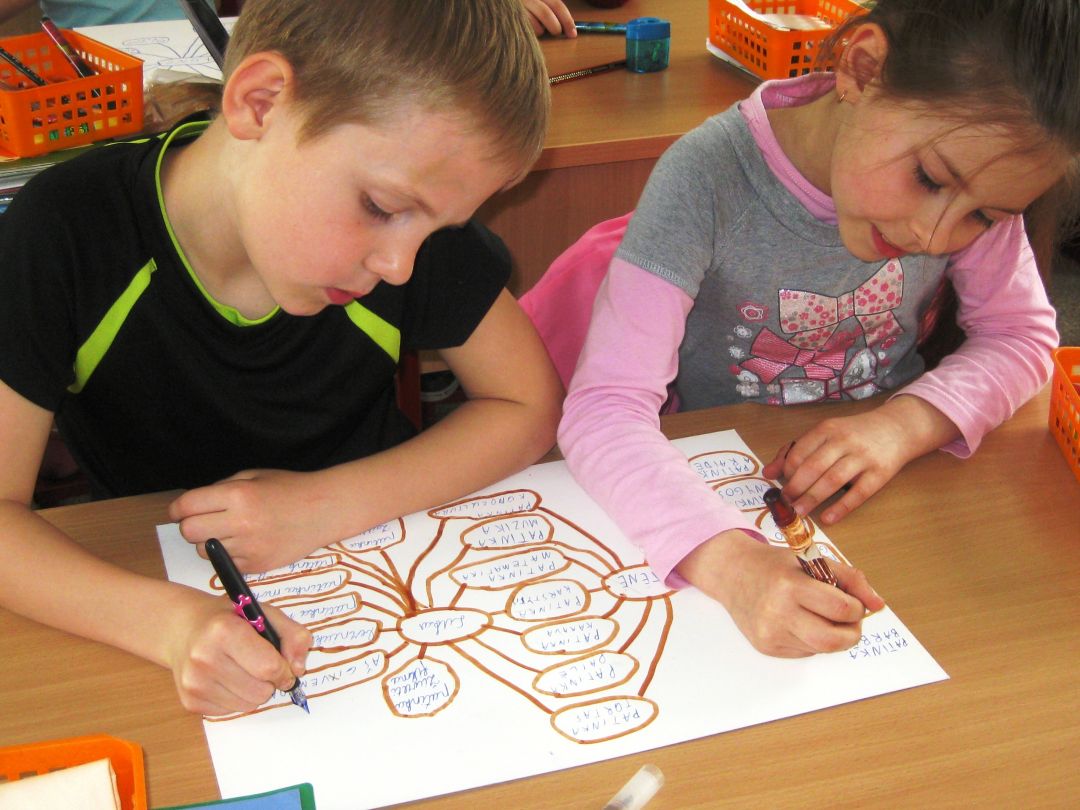 Thinking Matters in Lithuania - Thinking Matters