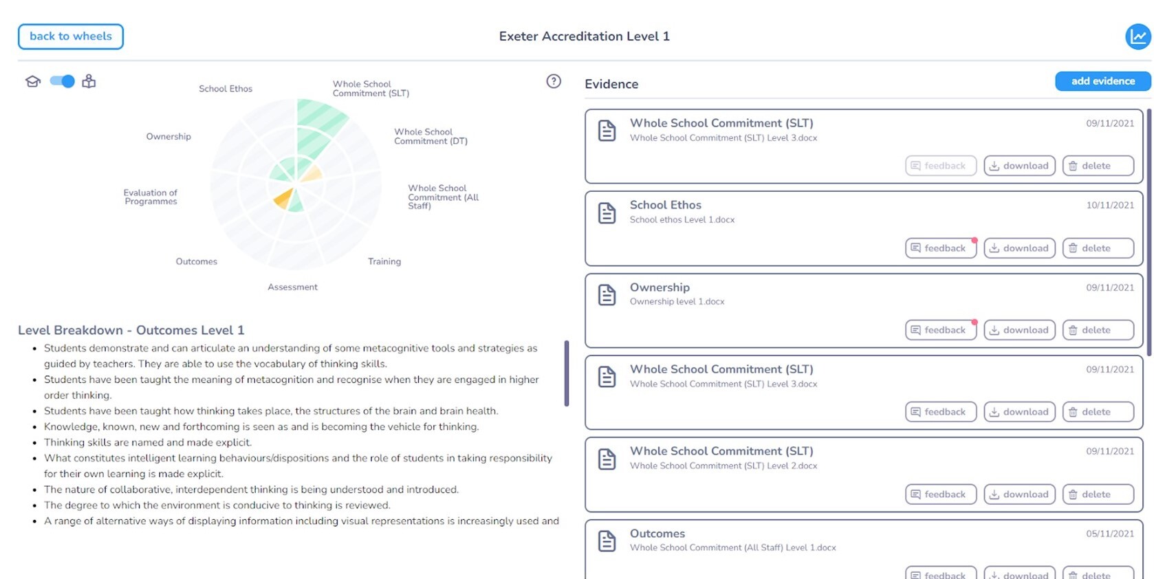 School Evaluation Tools