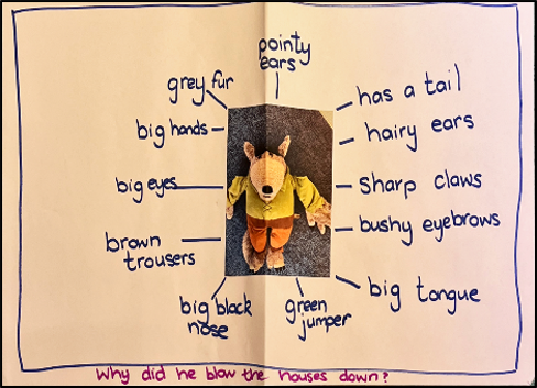 Metacognitive Tools for National Storytelling Week - Thinking Matters