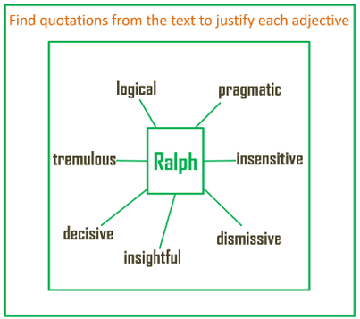 Metacognitive Tools for National Storytelling Week - Thinking Matters