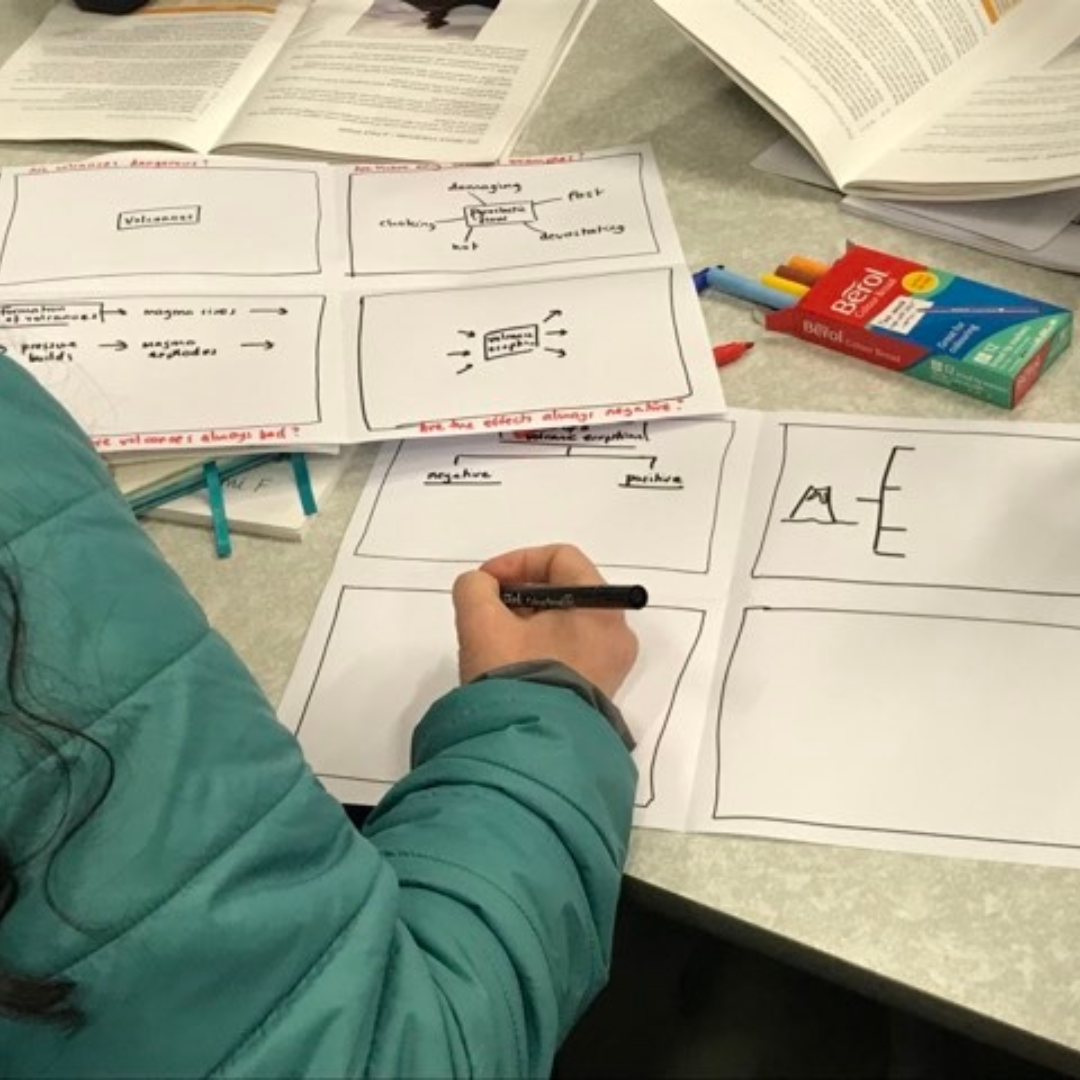 Thinking Frames - Thinking Matters