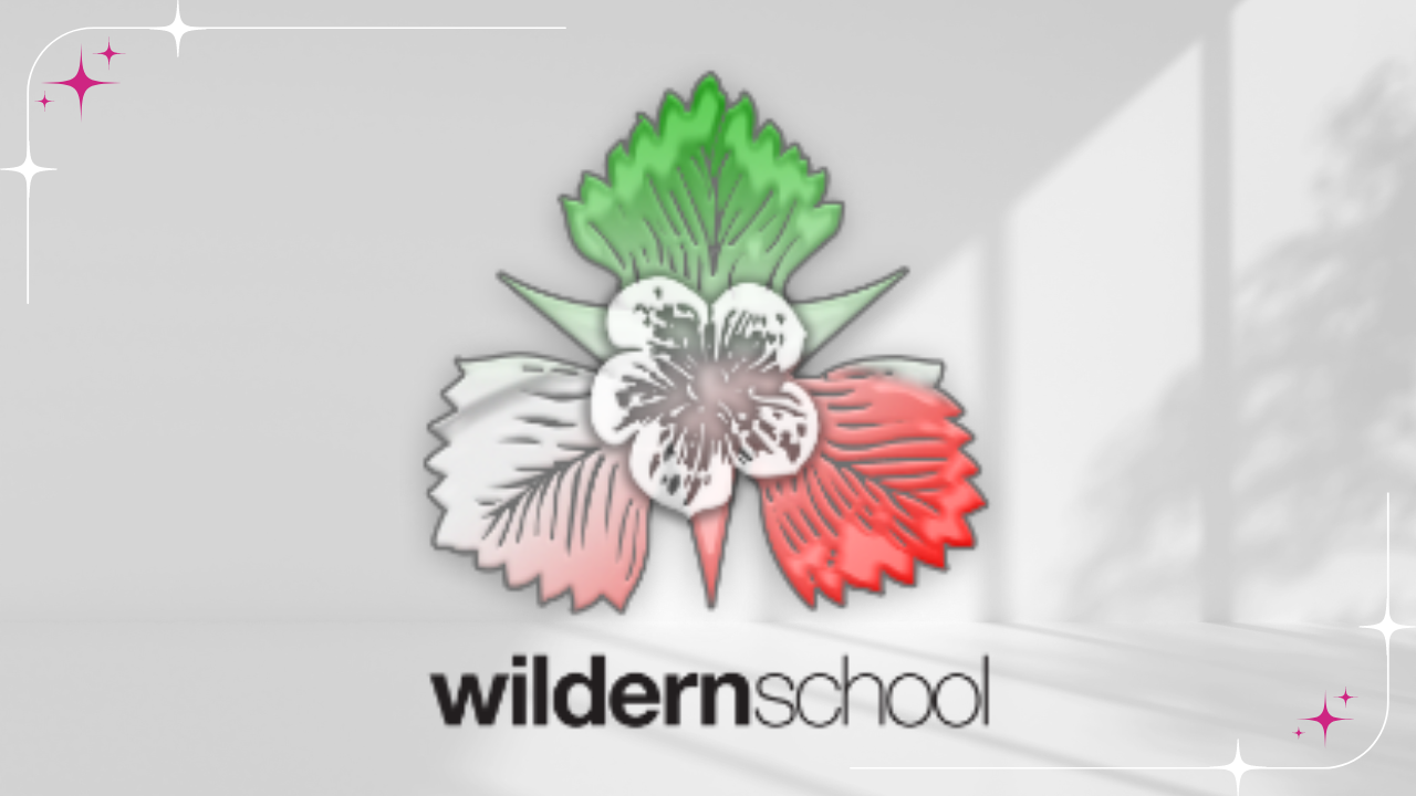 Metacognition Its Just A Mind Map Thinking Matters